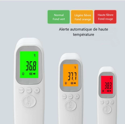 Thermometer | Physiological Measurement Devices | Metzecare