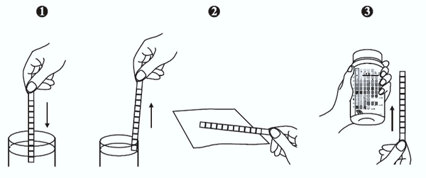 TROD CYSTITE | Test & Diagnostics | Metzecare